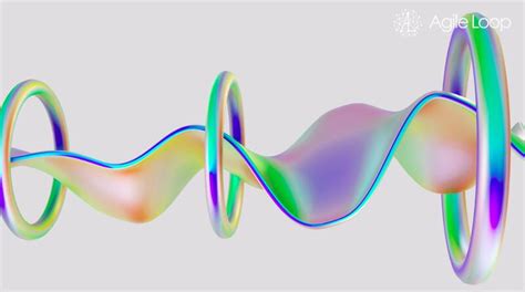 Agile Loop On Linkedin Have Businesses Finally Started Deriving Value