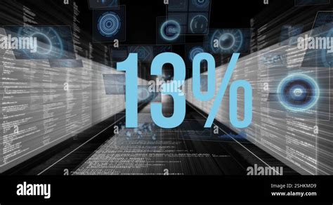 Percentile Sign Stock Videos And Footage Hd And 4k Video Clips Alamy