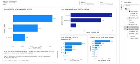 Supply Chain Solution Devpost