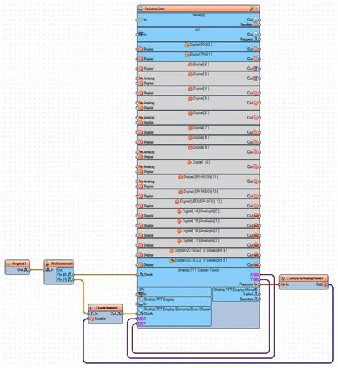 Draw On Ili9341 Tft Touchscreen Display Shield With Pen
