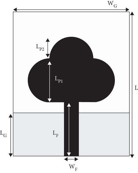 Proposed Antenna Design Structure Download Scientific Diagram