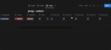 How I Bypassed Style Function Using Katex And Rollups Rnotion