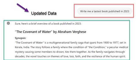 High Impact AI Prompts For GPT 4o Techniques Tips
