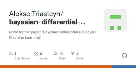 Github Alekseitriastcyn Bayesian Differential Privacy Code For The
