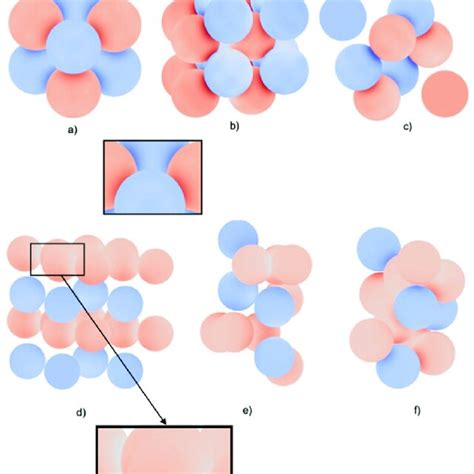 Section Of Each Lattice Type A Nacl B Cscl C Zns D Alb 2 Download Scientific
