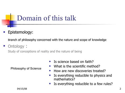 Theory Of Falsification And Its Evolution
