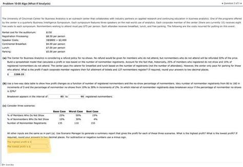 Solved Problem 10 05 Algo What If Analysis Question 2 Of