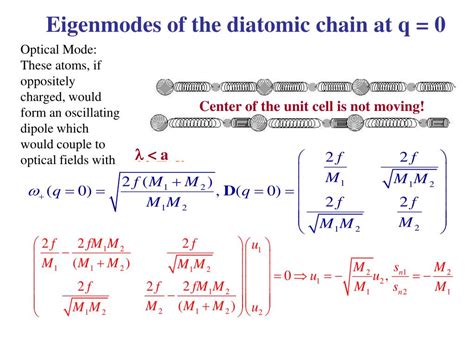 Ppt Normal Modes Of Vibration One Dimensional Model 1 The