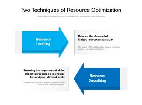 Resource Optimization Slide Team