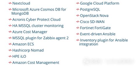 Zabbix70 Beta1发布,性能提升、架构优化等新功能抢先看51cto博客zabbix 50新功能 Zabbix70 Beta1发布,性能提升、架构优化等新功能抢先看51cto博客zabbix 50新功能