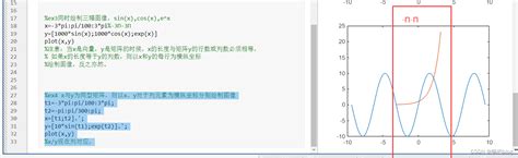 Matlab绘图plot函数 二维图形绘制matlab绘制函数图像 Csdn博客