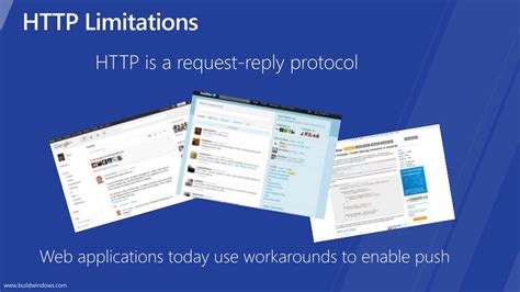 Ppt Building Real Time Web Apps With Websockets Using Iis Aspnet