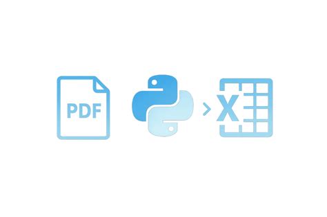 Convert Excel To Text Or Text To Excel With Python By Alice Yang Medium