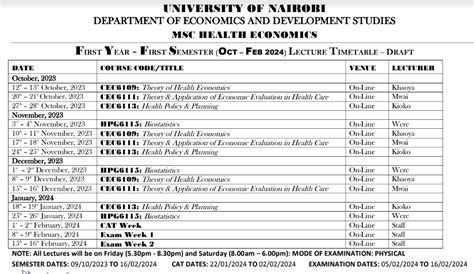Phd And Masters Evening Lecture Timetable Department Of Economics
