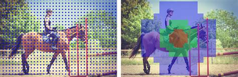 Faster R Cnns Pyimagesearch