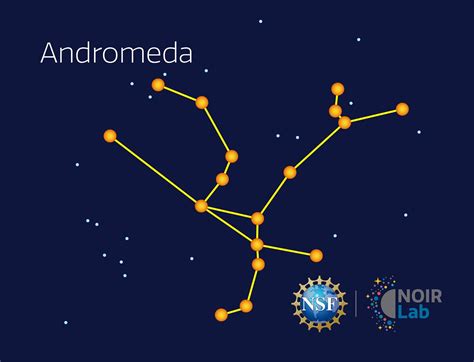 Andromeda Noirlab