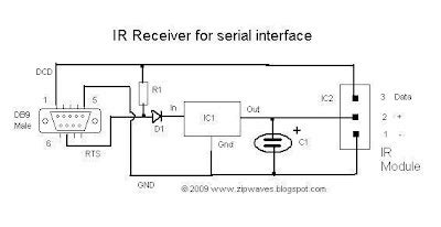 Computer Tips And Trix IR Receiver For Serial Interface
