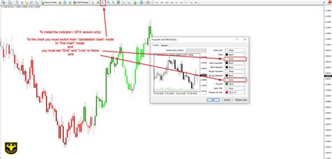 Trend Master Chart Mt4 Aierior