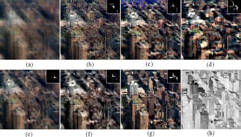 Figure 1 From Kernel Estimation From Salient Structure For Robust