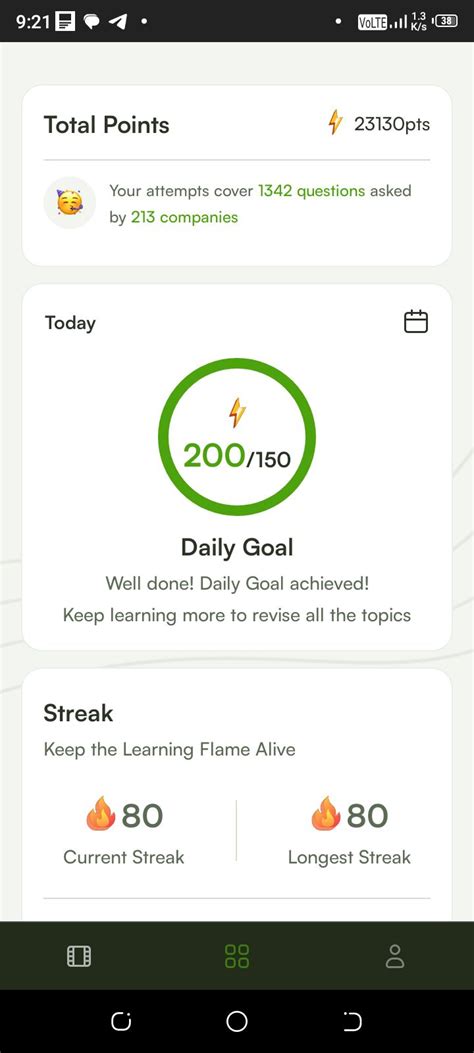 Sandhyarani M On Linkedin Day202 Ccbp Nxtwave Nxtbytes 500daysofcode Learning