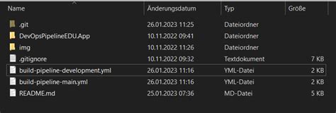 Devops Multiple Build Pipelines Skjoldrun Knowledgebase