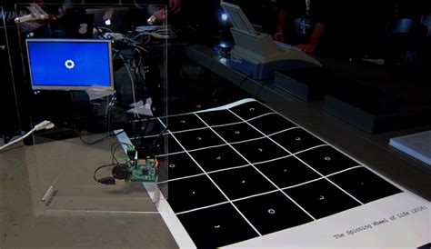 Figure1 Computational Culture