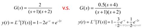 【自动控制原理】数学模型：控制系统的运动微分方程、拉氏变换和反变换、传递函数 控制系统微分方程 csdn博客