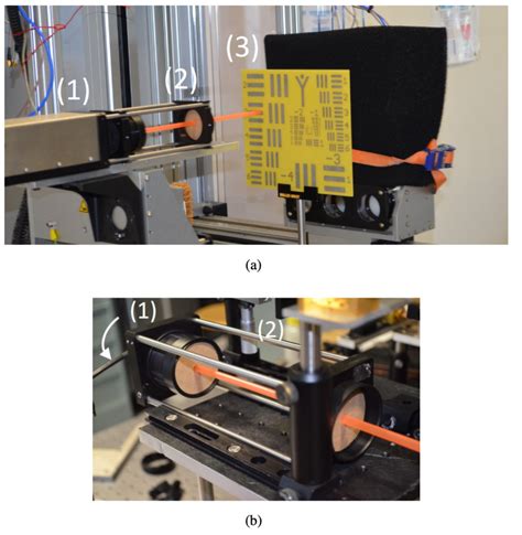 Terahertz Imaging Guided Reflectometry Experimental Setups A Download Scientific Diagram