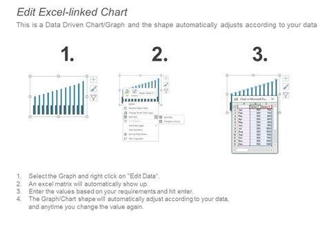 Clustered Column Graph Ppt PowerPoint Presentation Pictures Grid