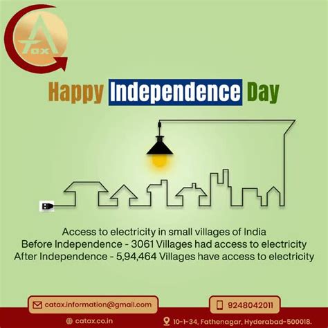 Ss Rajpurohit Posted On Linkedin