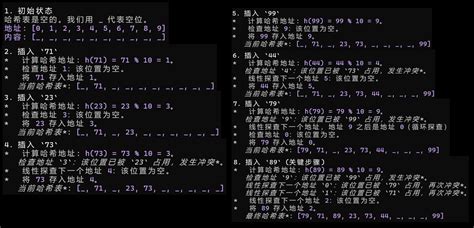哈希表 ronchen 博客园