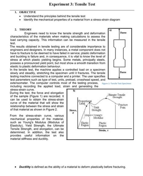 Solved Experiment 3 Tensile Test 1 OBJECTIVE Understand Chegg Com