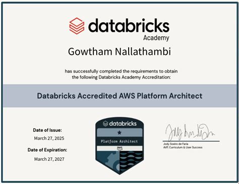 Databricks Aws Cloudarchitecture Certification Bigdata Lakehouse