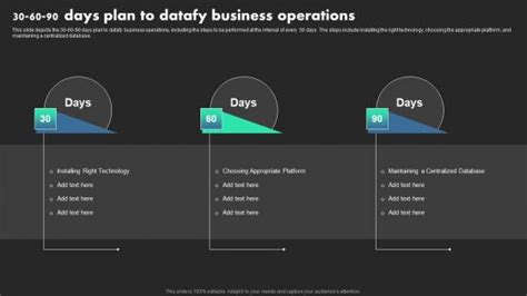 Ethical Dimensions Of Datafication Powerpoint Templates Slides And Graphics