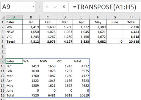 Switching Rows And Columns Is Now Easier A4 Accounting