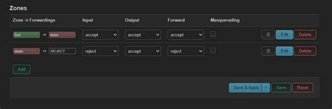 Double Nat Problem With Two Devices Page 2 Network And Wireless Configuration Openwrt Forum