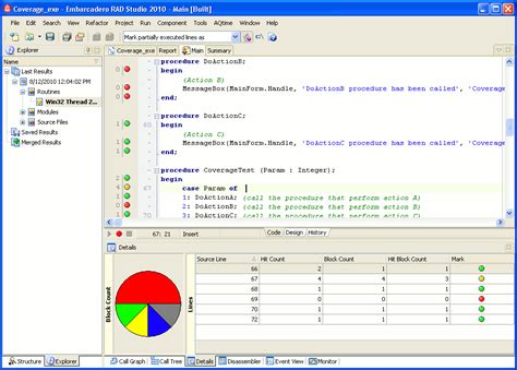 Coverage Profiler Results Of The Routines Category Aqtime Documentation