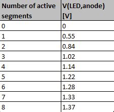 Microcontroller Could This Circuit Cause The MCU To Fail Electrical Engineering Stack Exchange