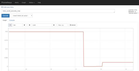 How To Visualize Spring Boot Metrics With Micrometer And Prometheus Ignacio Suay