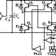 SINGLE PHASE PWM INVERTER AND ITS CONTROL PRINCIPLE Download Scientific Diagram