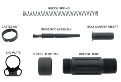 Short Buffer Tube System Kentri 3 5 Short Buffer System Mcs Gearup