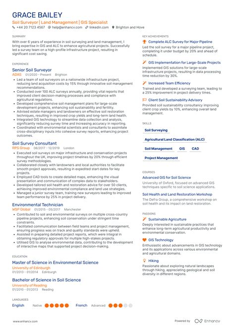 Scientist Cv Examples And Guide For 2026