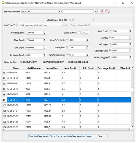 Storm Drain Name Issue · Issue 867 · Flo 2dsoftwareqgis Flo 2d Plugin