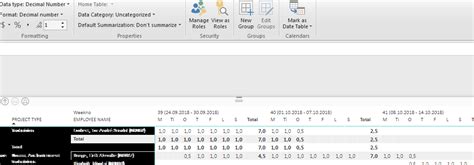 Remove Zero Digits Microsoft Fabric Community