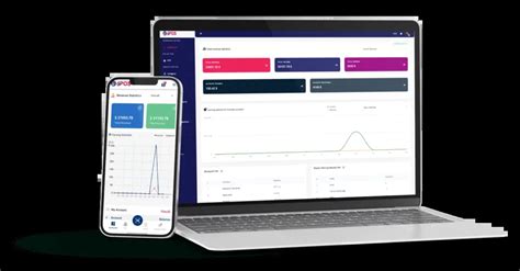 Modern Pos Solution With Stock Management System 6pos