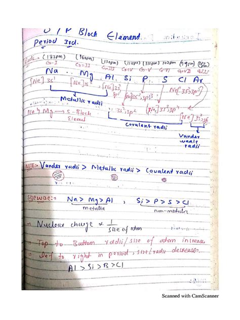 S And P Block Notes 1 Pdf