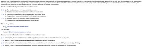 Solved In A Recent Study Of Enterprise Resource Planning Chegg Com