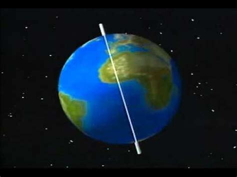 World Maps Library Complete Resources Globes And Maps Class 6 Worksheets