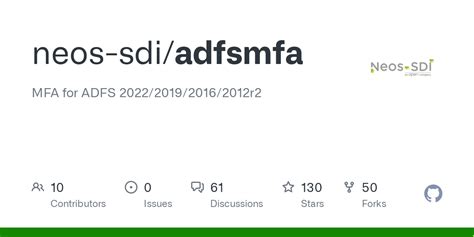 adfsmfa neos identityserver 3 1 neos identityservermon neos