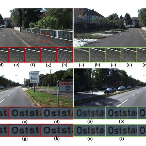 Visual Results ×4 Achieved By Different Methods On The Kitti 2012 9 Download Scientific